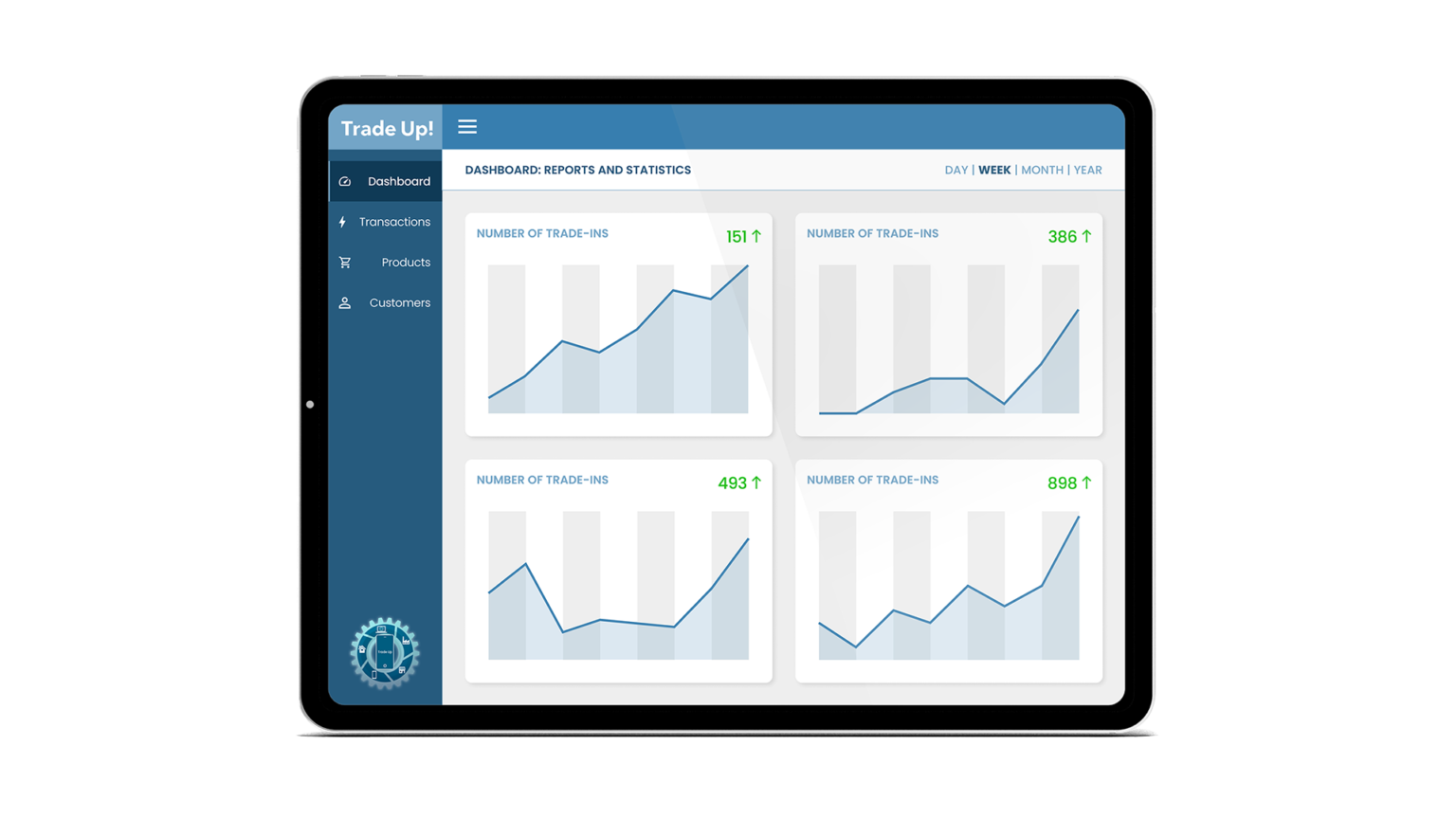 Picea® Reporting API for Advanced Insights - Piceasoft